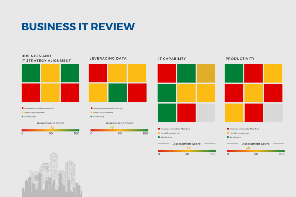 NFP Strategy - ECLEVA